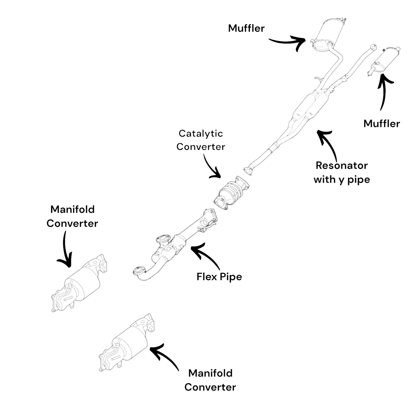 Honda Crosstour 3.5L (2012) (AWD) Manifold Converters, Flex Pipe, Rear ...